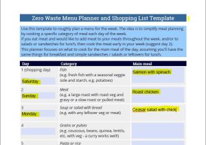 How to create a weekly meal plan for a zero waste shop – blue green
